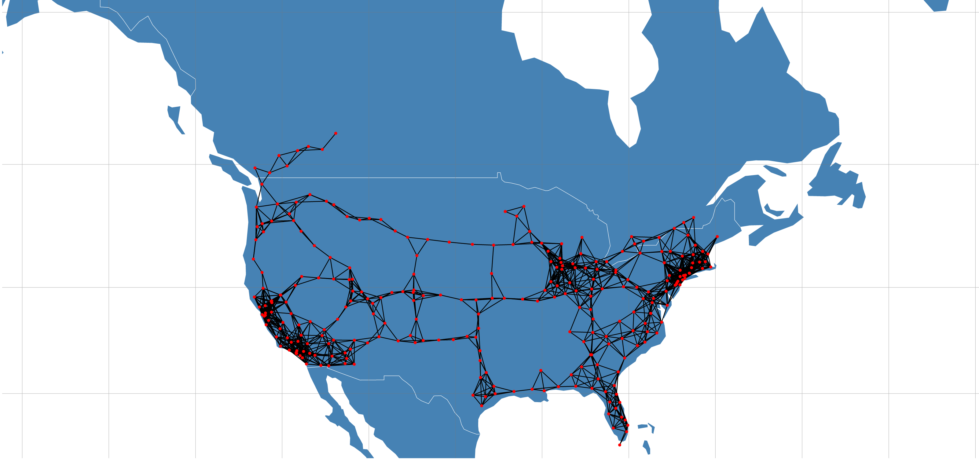 Tesla Supercharger Network Exploratory Data Analysis Online Profile